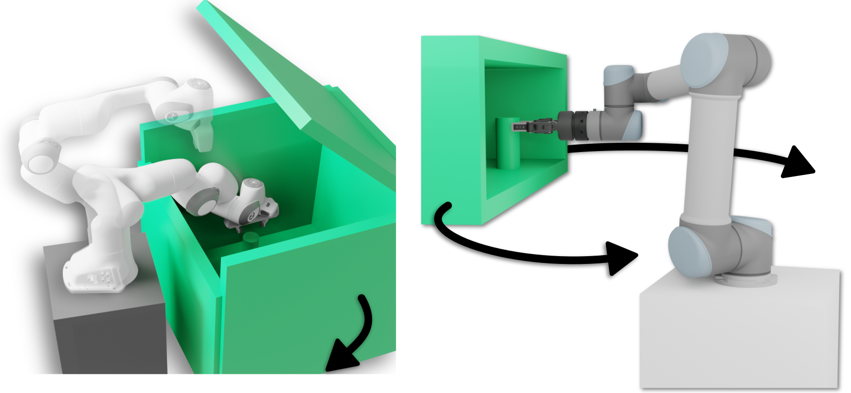 MotionBenchMaker A Tool to Generate and Benchmark Motion Planning ...